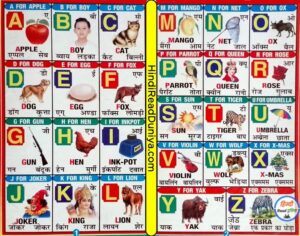 abcd Chart, 1st 2nd 3rd 4th abcd | ABCD English Alphabet in Hindi » Hindi Read Duniya